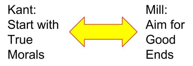 German Philosophy – Kant, Rationalism & Idealism – Thought Itself